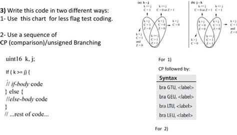Solved 3 Write This Code In Two Different Ways 1 Use This