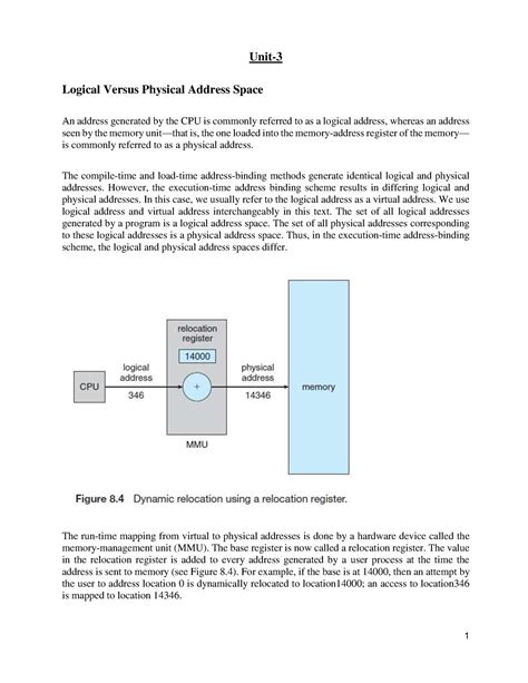 OS Unit Unit Logical Versus Physical Address Space An Address Generated By The CPU Is