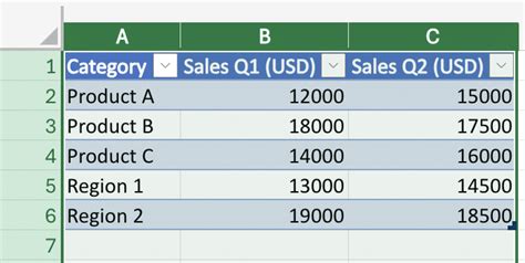 How To Make A Double Bar Graph In Excel Step By Step Guide