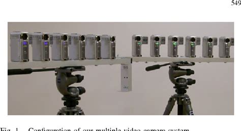 Figure 1 From Object Based Coding For Plenoptic Videos Semantic Scholar