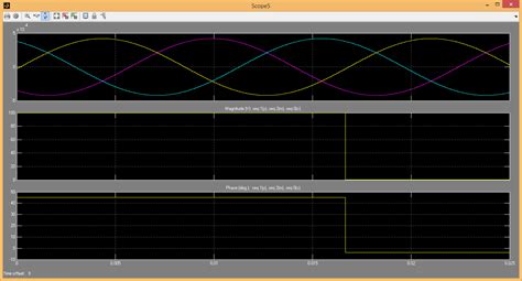 Performance Evaluation Of A Distance Relay As Applied To A Transmission System With Upfc ⭐ متلبی