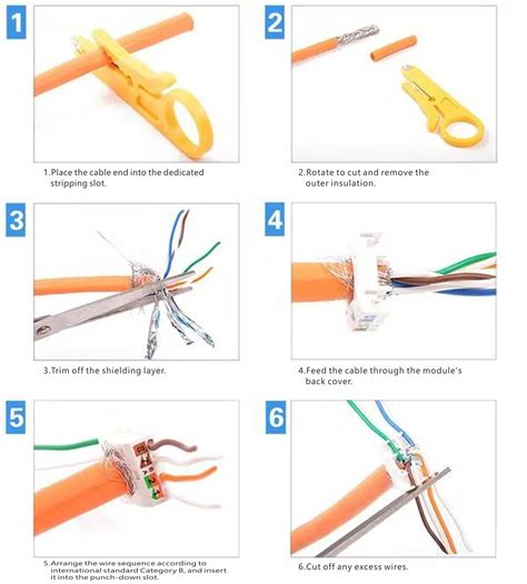 Comprehensive Guide To Network Patch Panel And Keystone Jack Wiring Tools Methods And T568 Wiring