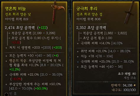 디아블로4 인벤 뼈창 무기좀 봐주셈 디아블로4 인벤 강령술사 게시판