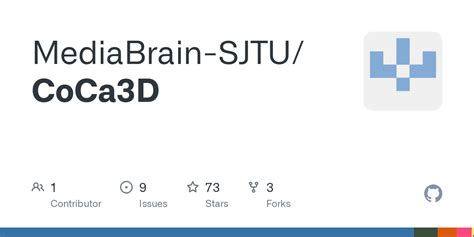 Coca3dopencoodvisualizationsimpleplot3dcanvas3dpy At Master · Mediabrain Sjtucoca3d · Github