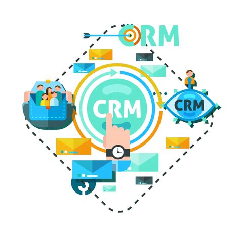 Dynamic Crm Services In Pune Id 2856512394812