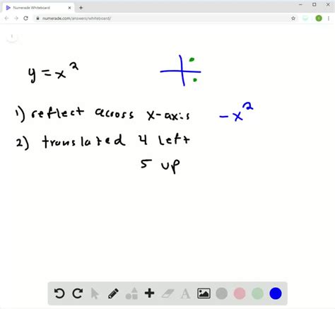 SOLVED:The graph of y=x^2 is reflected about the x-axis, translated 5 ...