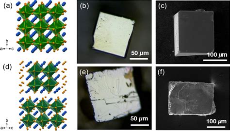 Figure 1 From Crystal Growth And Structural Analysis Of Perovskite