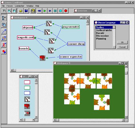 figure 1 from analyzing collaborative learning interactions in shared