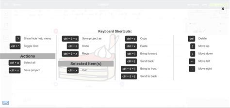 Cricut Design Space 3 Keyboard Shortcuts Design Bundles