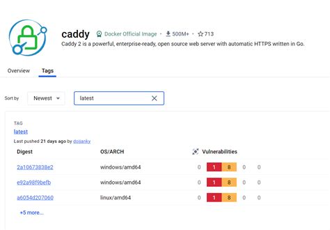 building php docker images in a better way with wolfi os shyim s brain