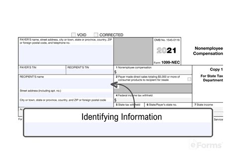 Free IRS NEC Form PDF EForms