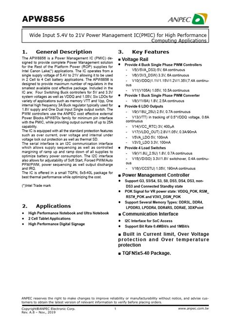 APW8855 Management Datasheet Distributor Stock And Best Price