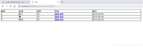 使用idea整合springspringmvcmybatis框架完整教程springmvc Mybatis Idea Csdn博客