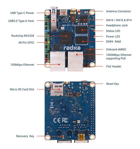 Buy Rs309 D16e8w12p1 Radxa Radxa Rock Pi E Networking Sbc 2gb Ram 8gb Memory Wifi4 Bt42