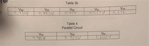 Solved Sa Figure 3b Figure 3cData Sheet For Laboratory No 2 Chegg Com
