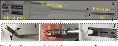 Figure 1 From Autonomous Laparoscopic Robotic Suturing With A Novel Actuated Suturing Tool And