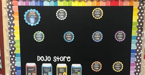 Going Strong In 2nd Grade Class Dojo Update Qanda And A Giveaway