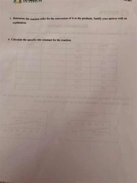 Solved Table B Calculate The Initial Concentrations Of Chegg