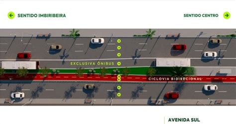 Novo TrÂnsito Centro Do Recife Avenidas Sul E Dantas Barreto Serão As