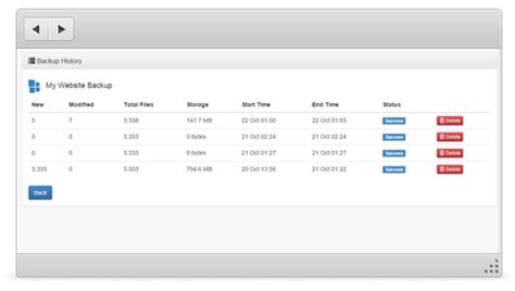 Automated Website Backup Online Website Backup HostPapa