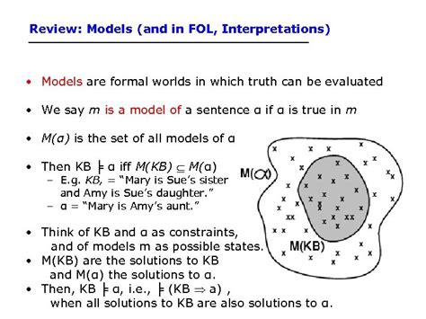 Knowledge Representation Using First Order Logic Part Ii Reading