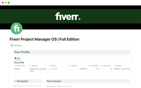 Fiverr Project Manager Os Full Edition Notion Template