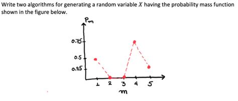 write two algorithms for generating a random variable