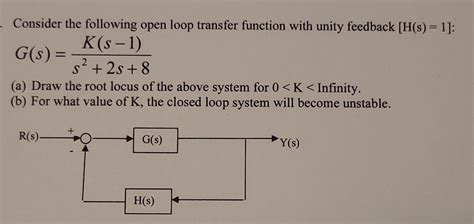 Solved Consider The Following Open Loop Transfer Function Chegg Com