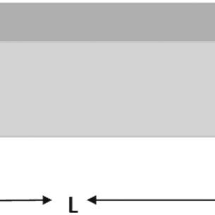The Comparison Of Shape Memory Alloy SMA Behaviors Of OpenSees And Download Scientific