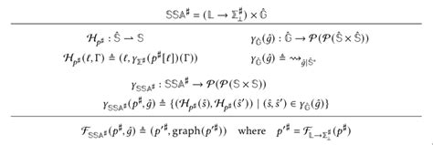 The Ssa Abstract Domain Definition Top Concretizations Middle