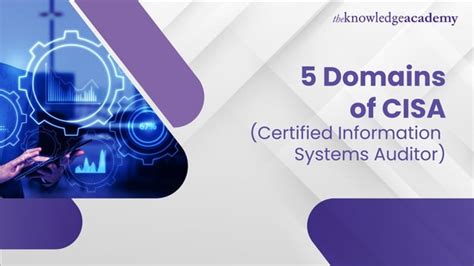 5 Domains Of Cisa The Knowledge Academy Pdf
