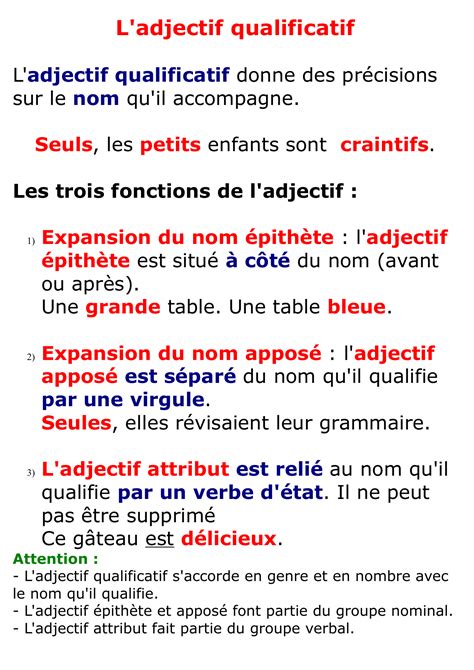 L Adjectif Qualificatif