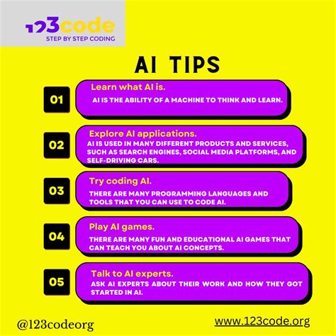 123code On Linkedin Techtipfriday Ai Cyber Digitalskills Coding