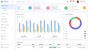 Angular Bootstrap Ecommerce HR Free Admin Dashboard Template Therichpost