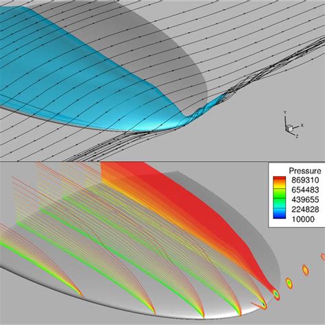 Results For Numerical Simulations Of Tip Vortex Cavitation About Naca66 Download Scientific