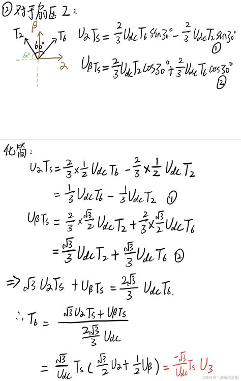 【电机控制算法】svpwm算法的实际工程实现（基于simulink与stm32外设场景的仿真） stm32 svpwm csdn博客