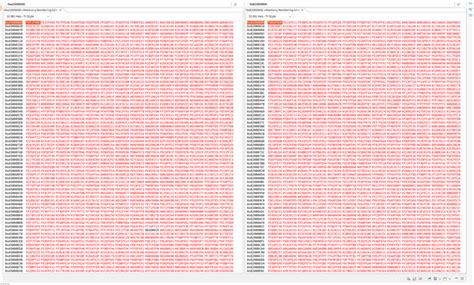 Awr Lopevm Awr Reduce Number Of Rx Channel Using Mmwave Demo Sensors Forum Sensors