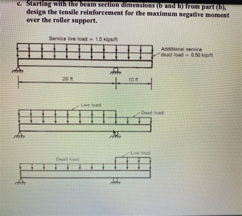 Solved Problem 1 The Rectangular Beam Shown Below Carries