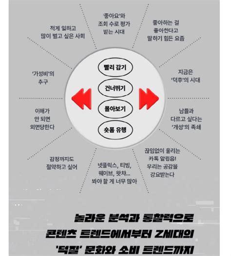 몰랐는데 대세입니다영화를 빨리감기로 보는 사람들 신간