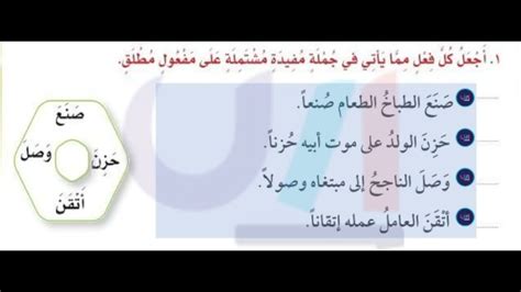 أجعل كل فعل مما يأتي في جملة مفيدة مشتملة على مفعول مطلق Youtube