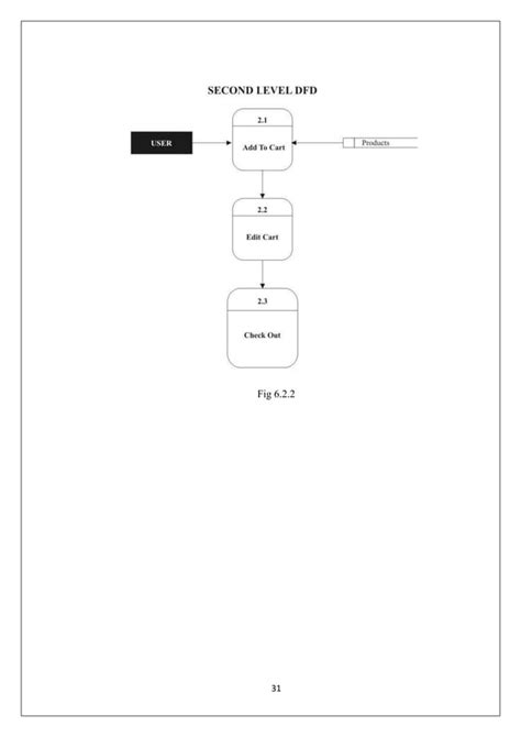 e commerce web development project report bookz report pdf
