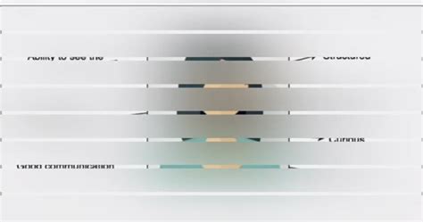 Video What Are Agile Testers And Their Skills Day 26 Vishnu Priya