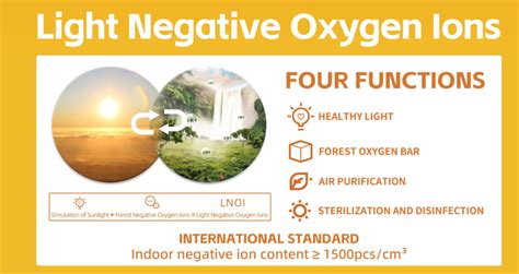 Light Negative Oxygen Ions Lnoi Technology Brings Healthy Lighting