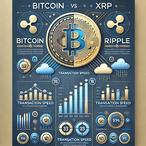 리플xrp 완벽 이해 가이드