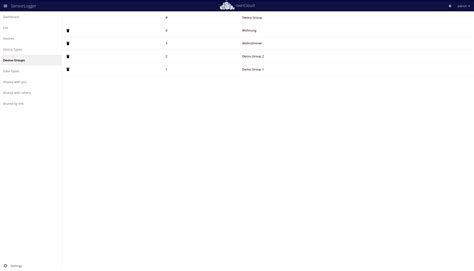 github alexstocker sensorlogger log sensor data to your owncloud