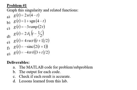 Solved Problem Graph This Singularity And Related Chegg