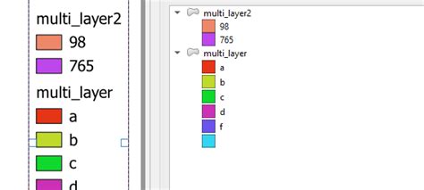 Print Composer Removing Legend Items With Pyqgis Without Removing The