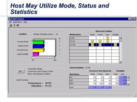 Fieldbus Tutorial Part 12 Advanced Functionality Ppt