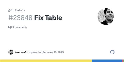 Fix Table Issue 23848 Github Docs GitHub