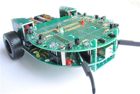 Nibobee Add Ons Nicai Systems